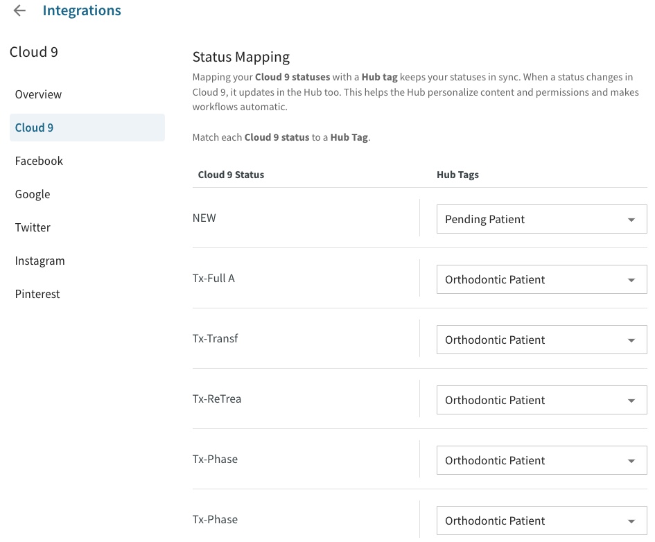 Cloud9 Integration – Hub Support Center